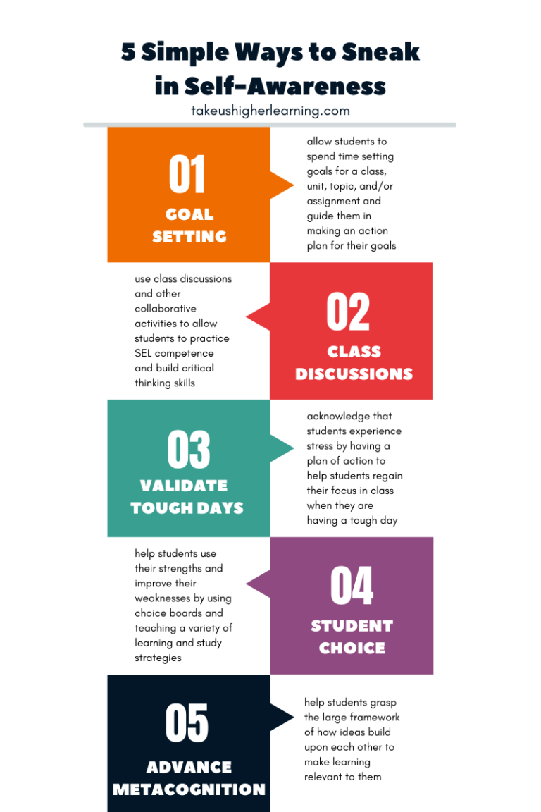 5 Proven Ways to Motivate Teens with Self-Awareness Activities - Take ...